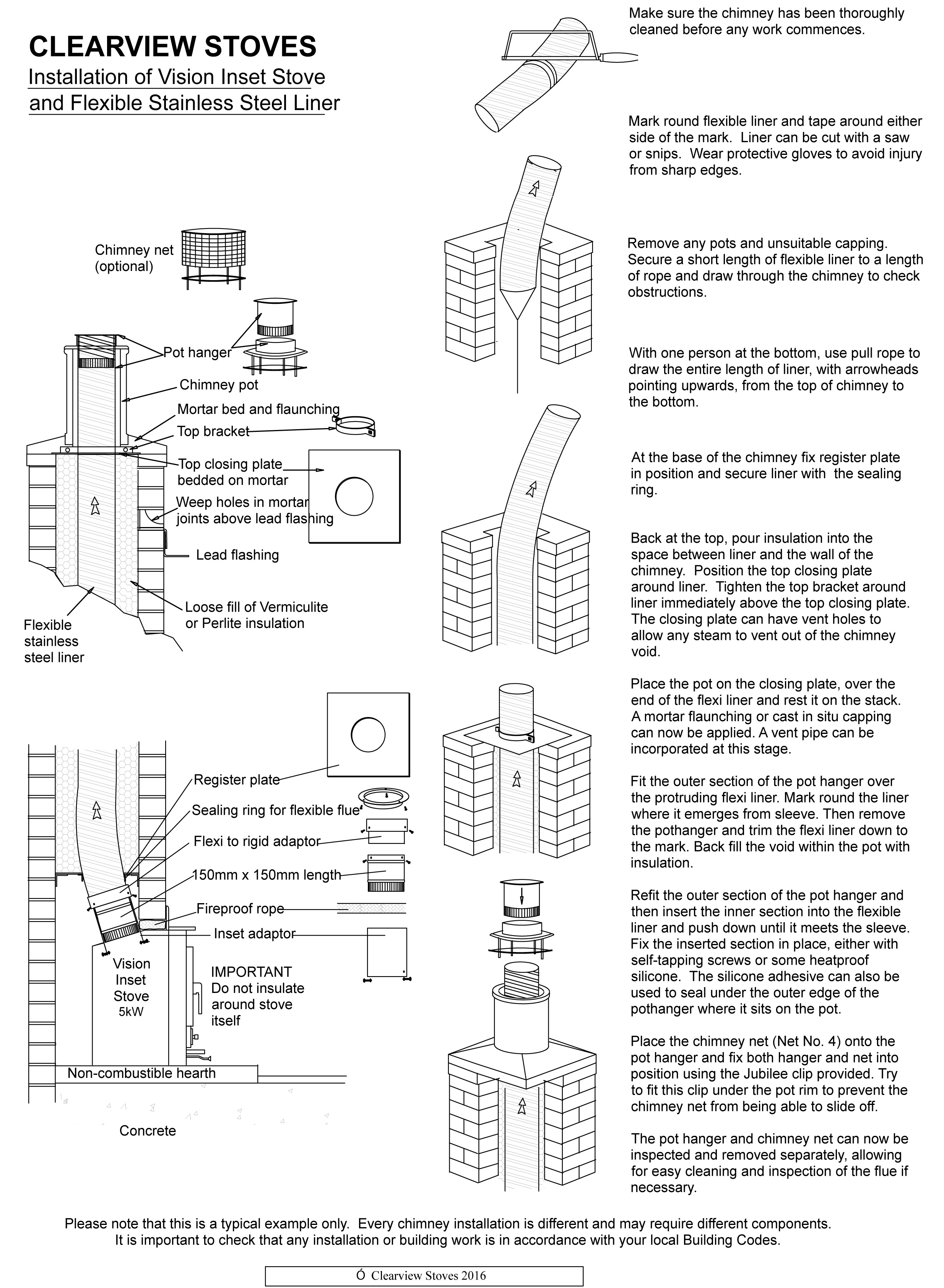 Vision Inset | Clearview Stoves